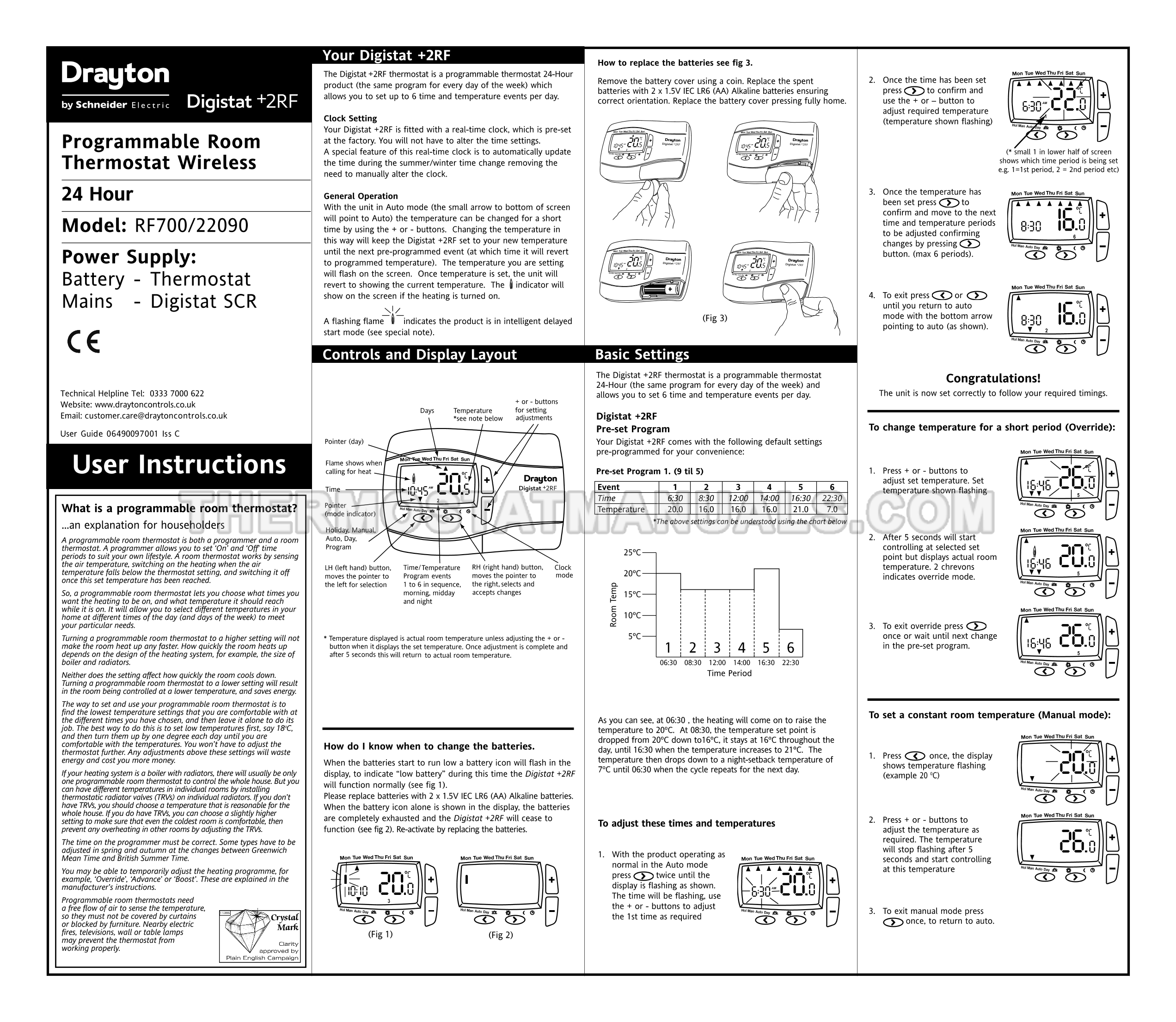 Drayton Digistat+2 RF User Instructions