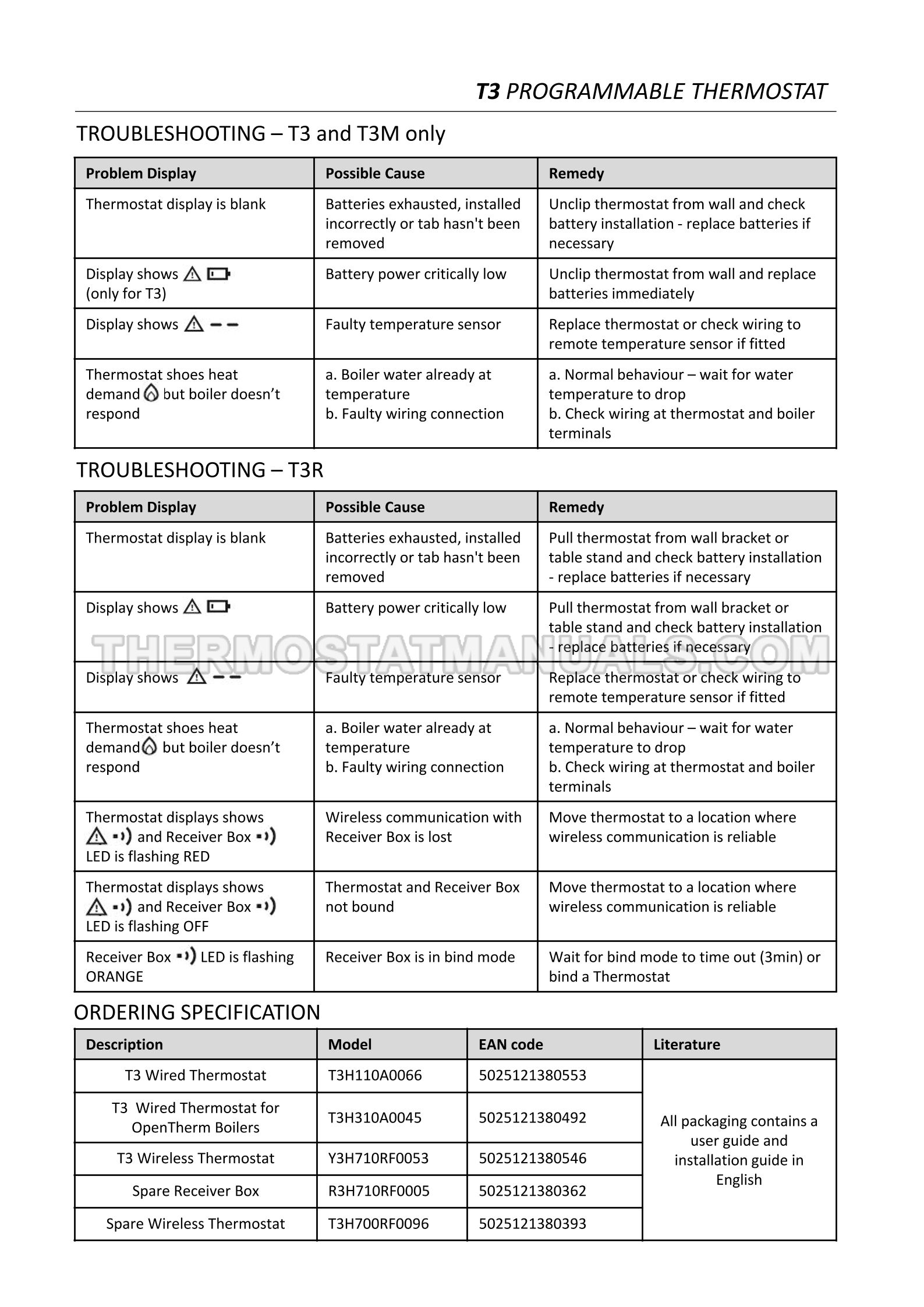 Honeywell T3R T-Series Product Specification Sheet