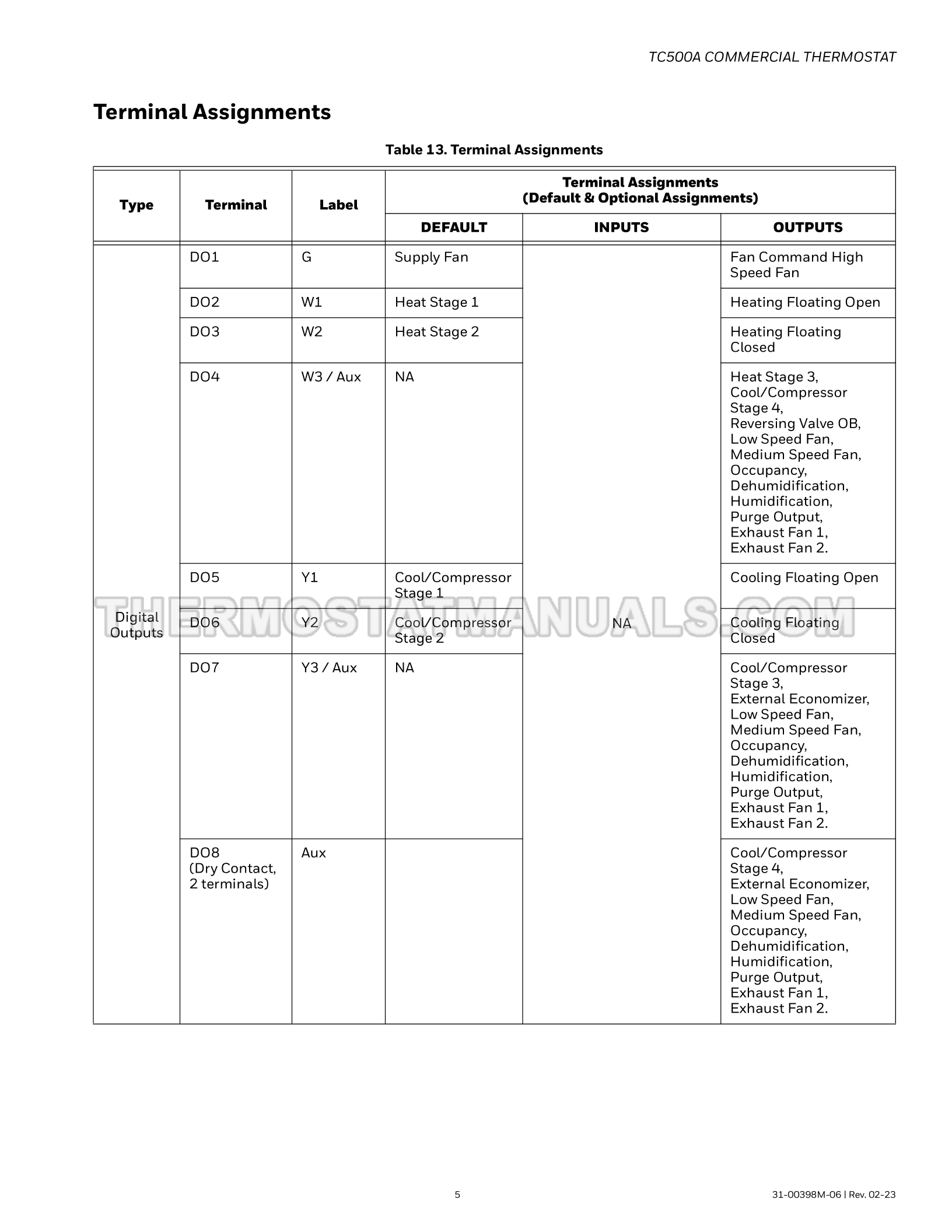 Honeywell TC500A-N Thermostat Specification Sheet