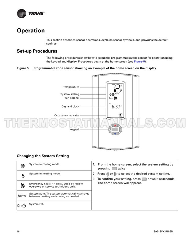 Trane X1379088401 Owner's Manual