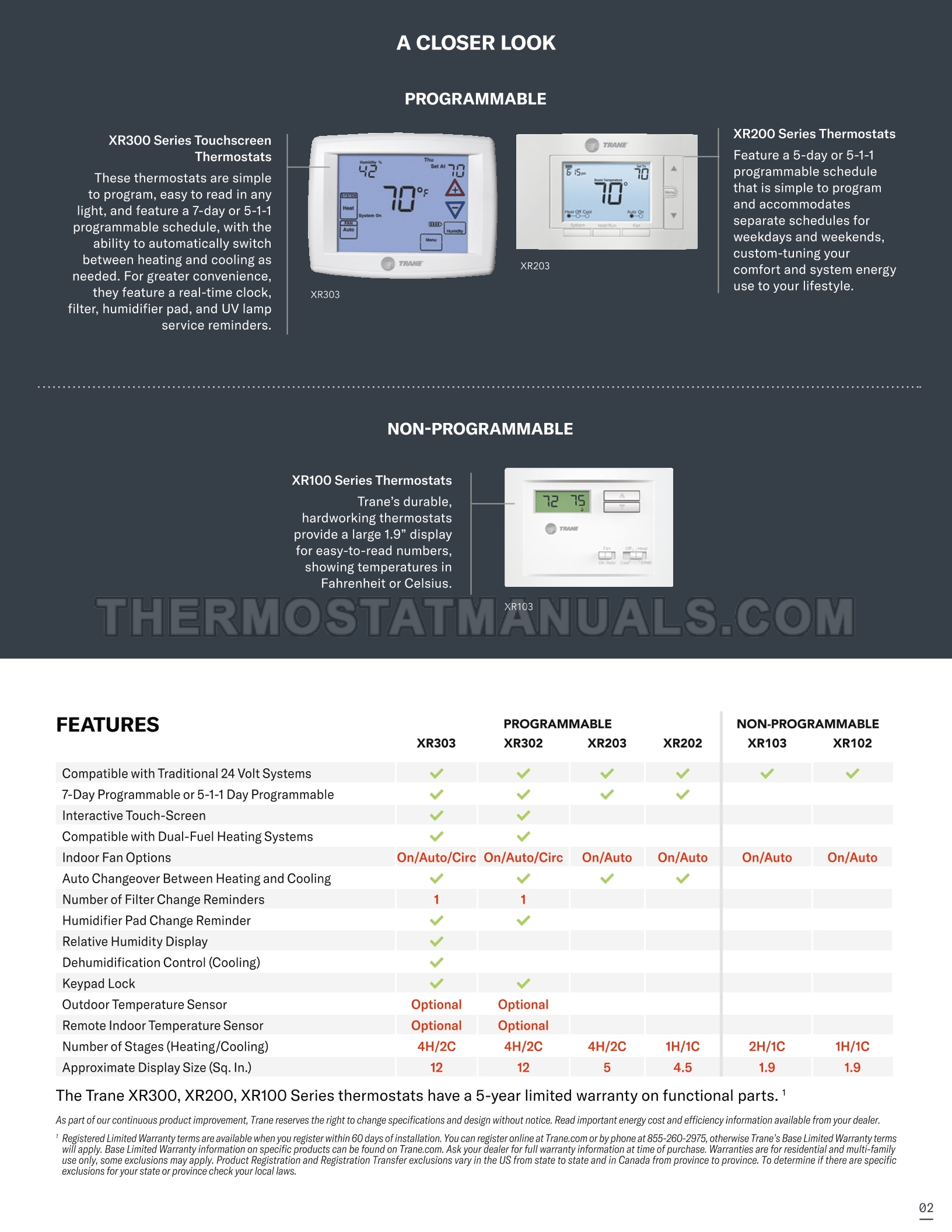 Trane XR302 XR300 Brochure